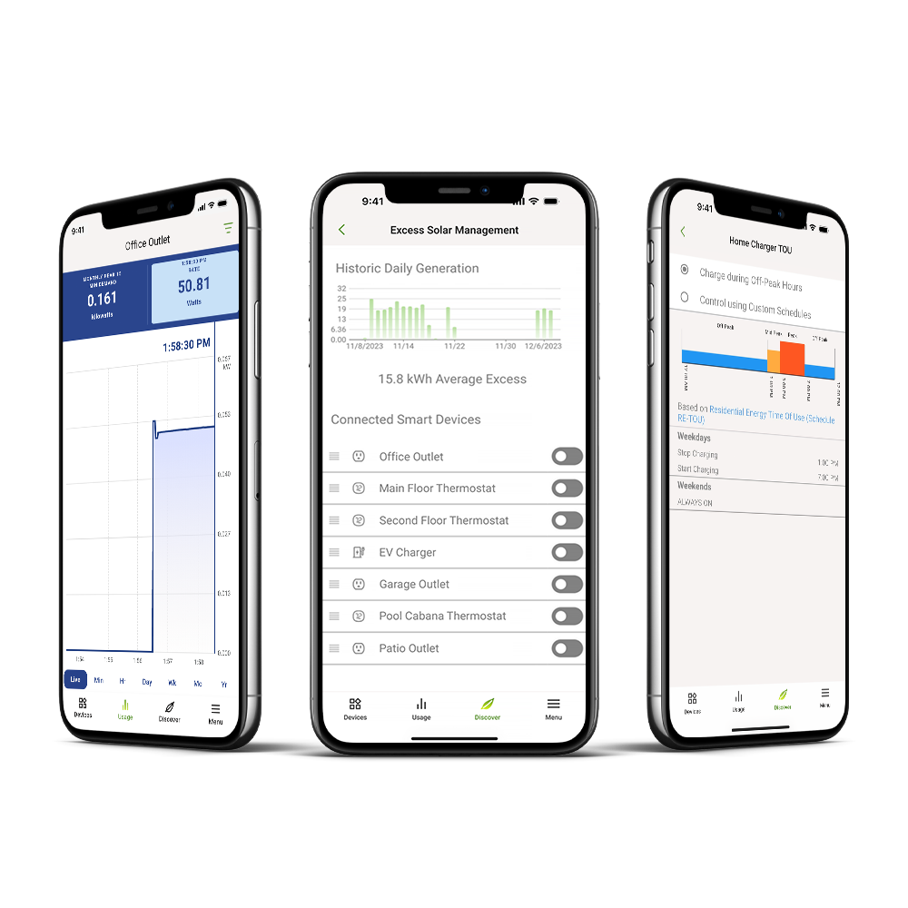 Excess Solar | Emporia Home Energy Management Platform